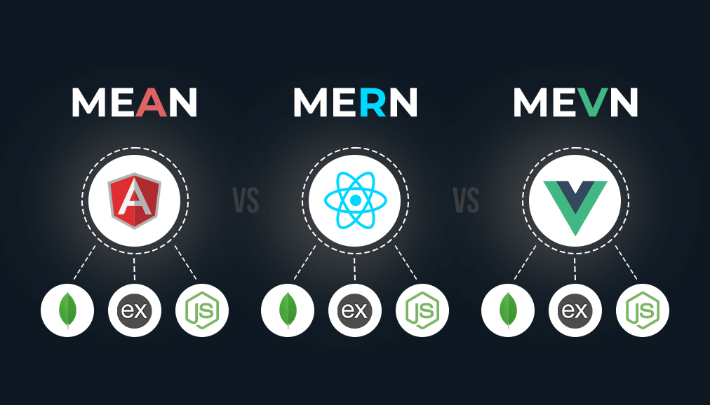 MEAN vs. MERN vs. MEVN Stacks: Which is better?